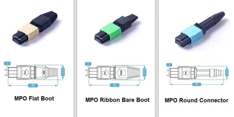 MPO Adapter | FIBEYE